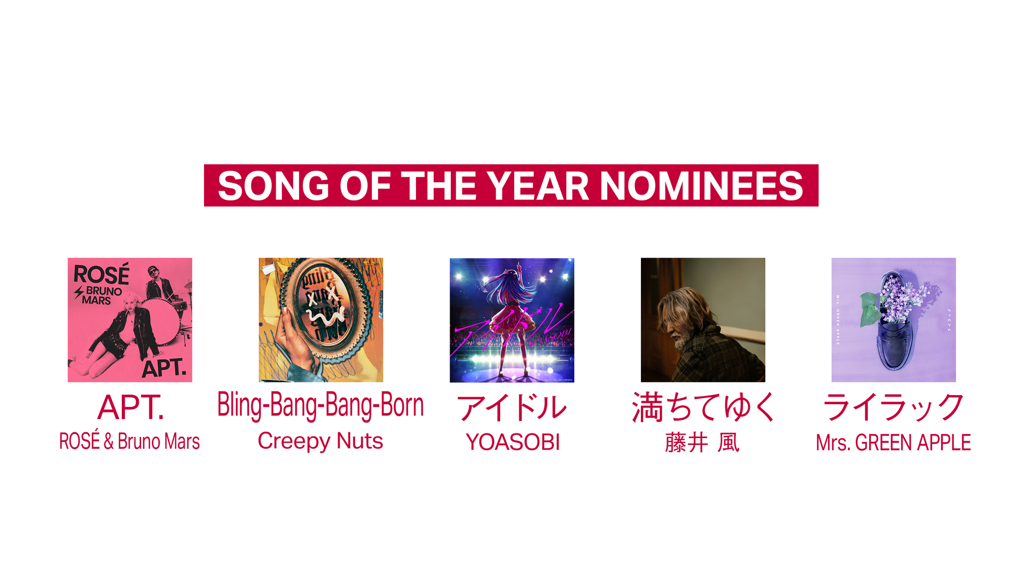 「MUSIC AWARDS JAPAN 2025」ノミネート作品 / アーティスト一覧 | OTOMO（オトモ）| CEIPA / MUSIC AWARDS JAPAN公式メディア